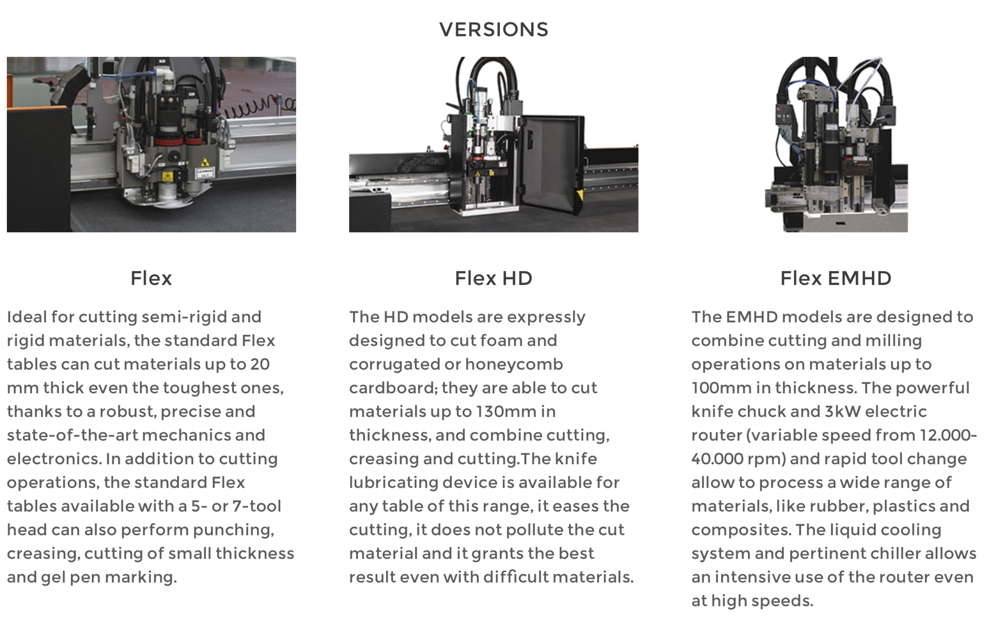 FlashCut Flex Series - Cutting Systems UK Ltd