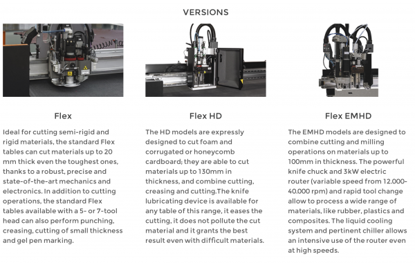 FlashCut Flex Series - Cutting Systems UK Ltd